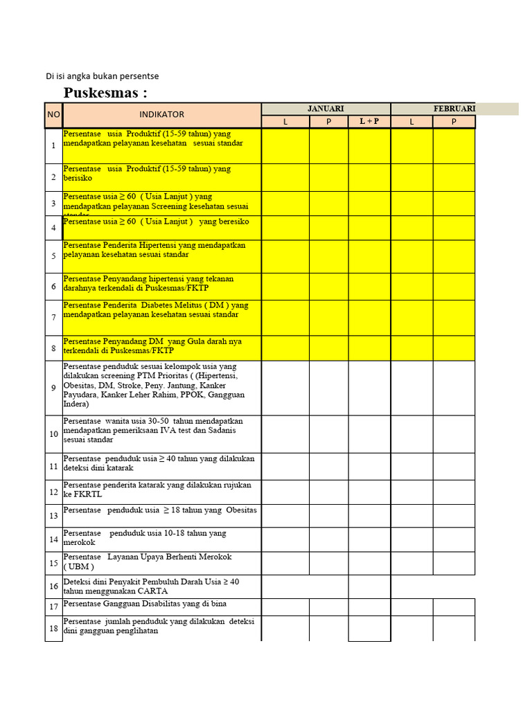 Capaian Indikator PTM 2023 Puskesmas | PDF