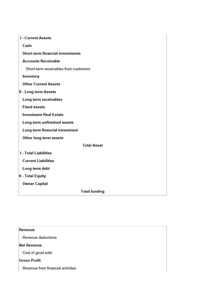 Masan Msn Bctc Hợp Nhất | PDF