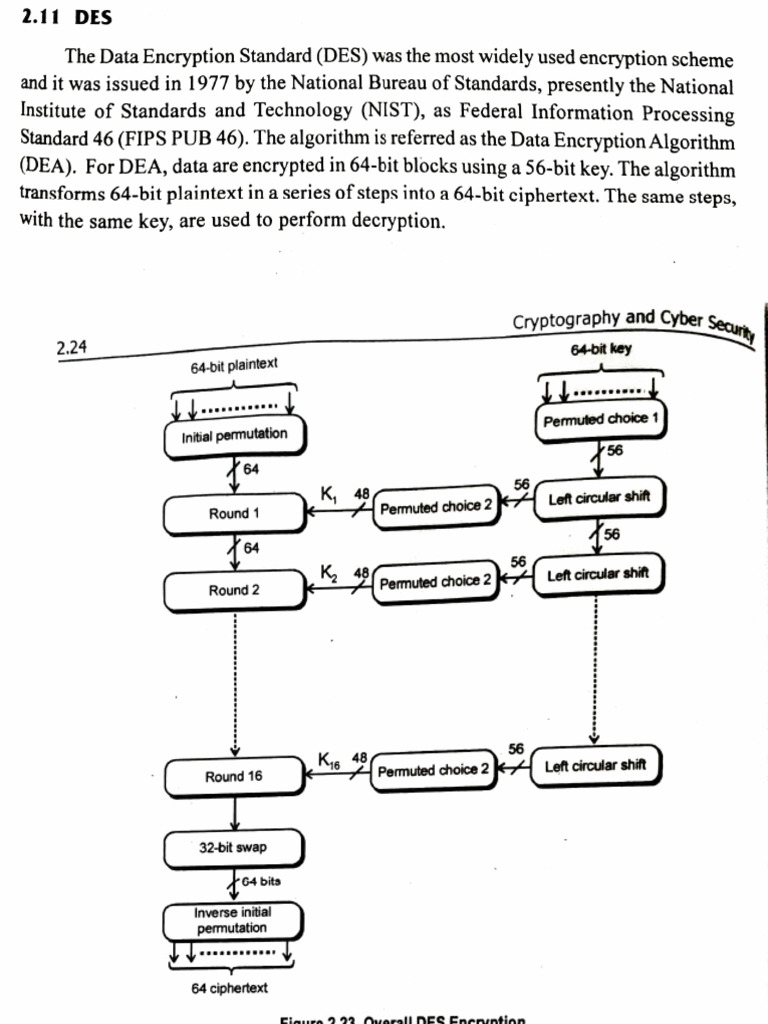 (DEA) - For DEA, Data Are Encrypted in 64-Bit Blocks Using A 56-Bit Key ...