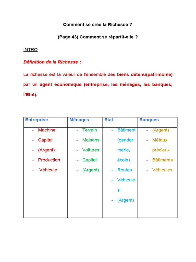 Comment Se Crée La Richesse | PDF