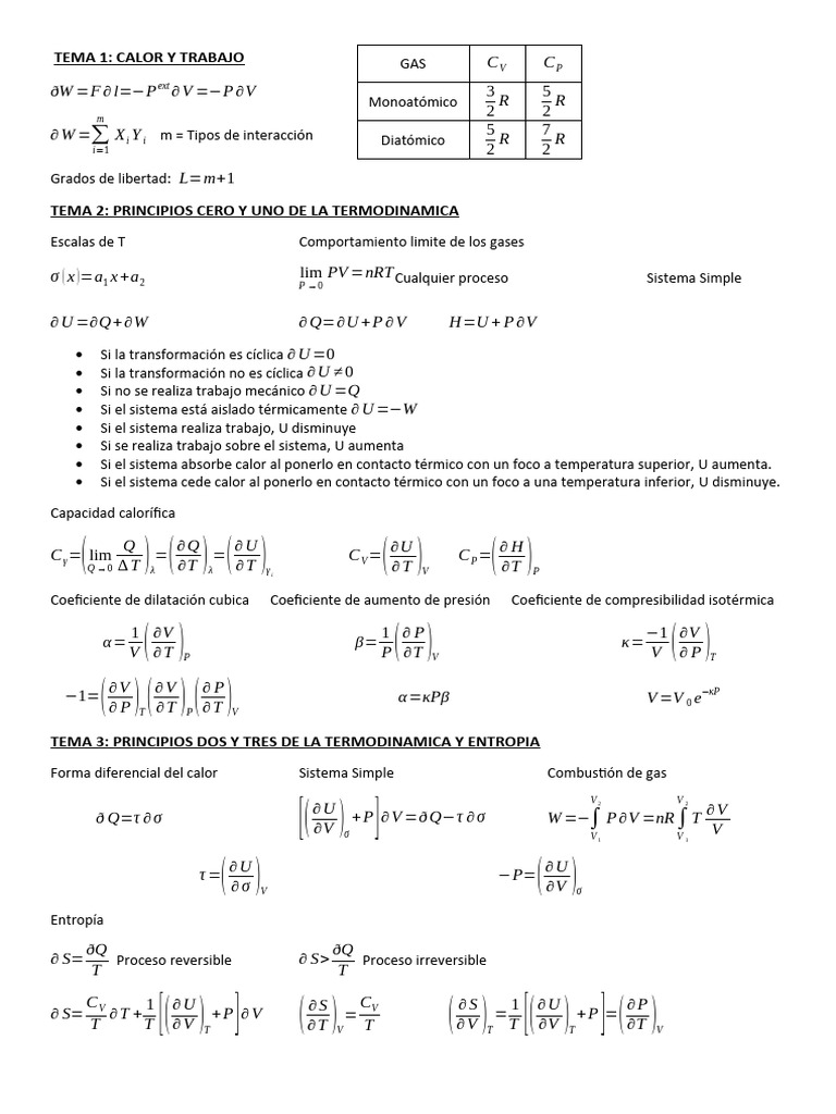 Formulario TERMO | PDF | Gases | Termodinámica