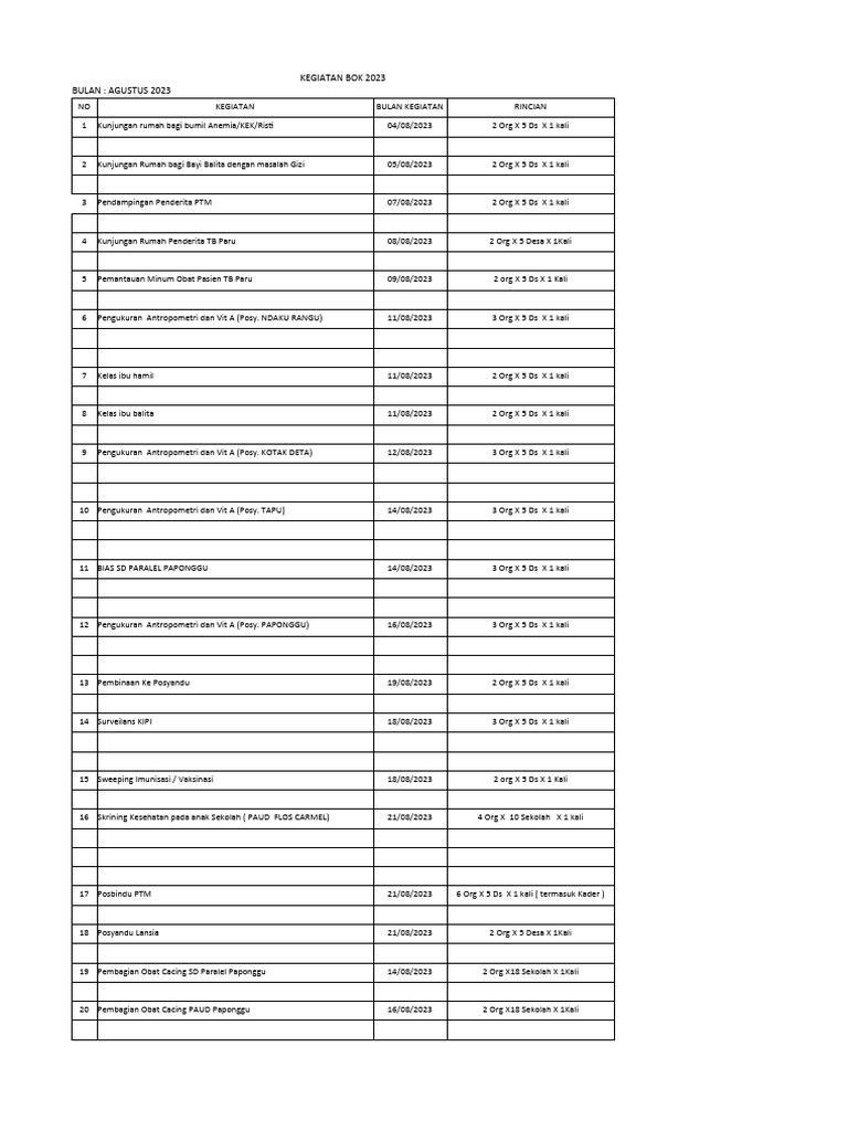 Kegiatan Bok Agustus PRJ | PDF