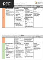 Lesplan GR 7 Tegnologie T3 W6 | PDF