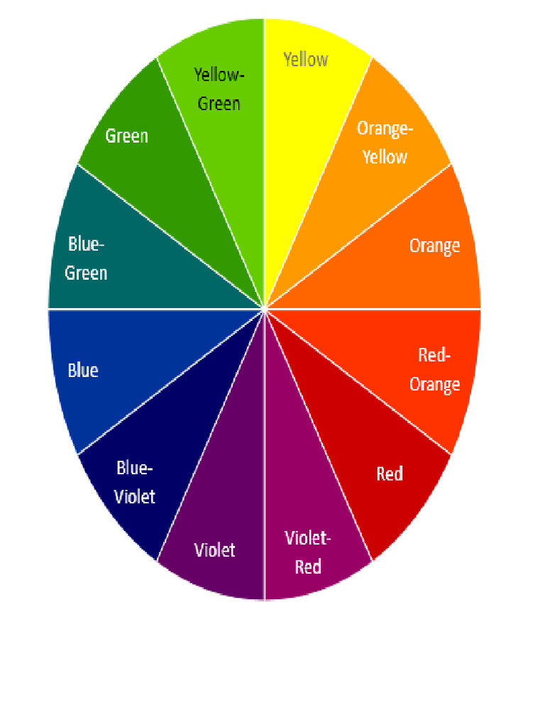 Colour Wheel | PDF