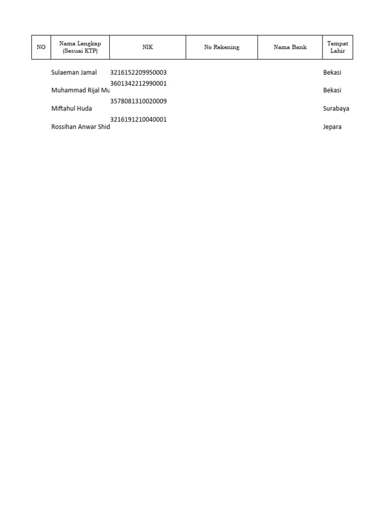 Format Pengisian Insentif (Rev) | PDF