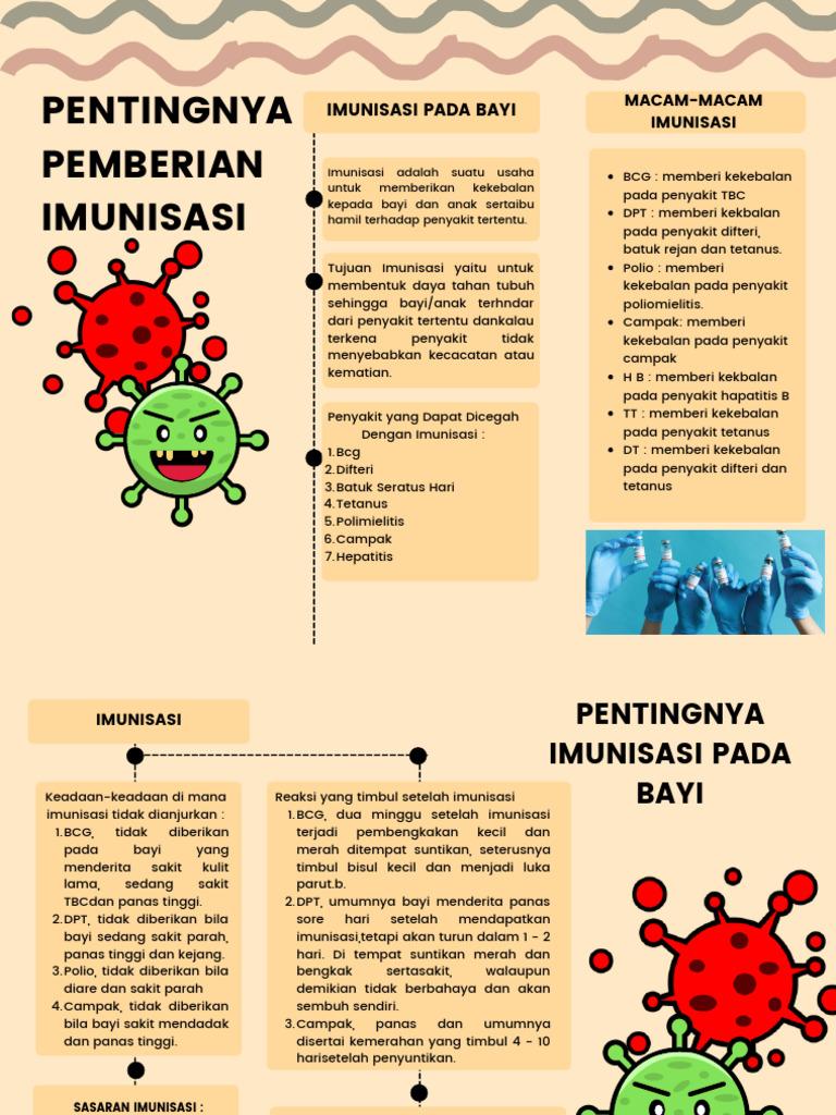 Leaflet Imunisasi | PDF