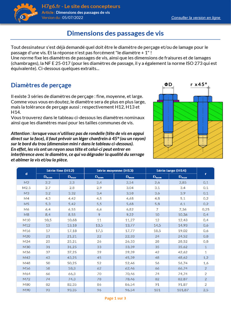 Dimensions des passages de vis expliquées | PDF