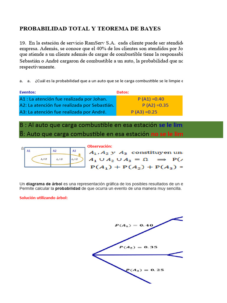 Guía 2-Probabilidad Total y Teorema de Bayes OK 2021 | PDF