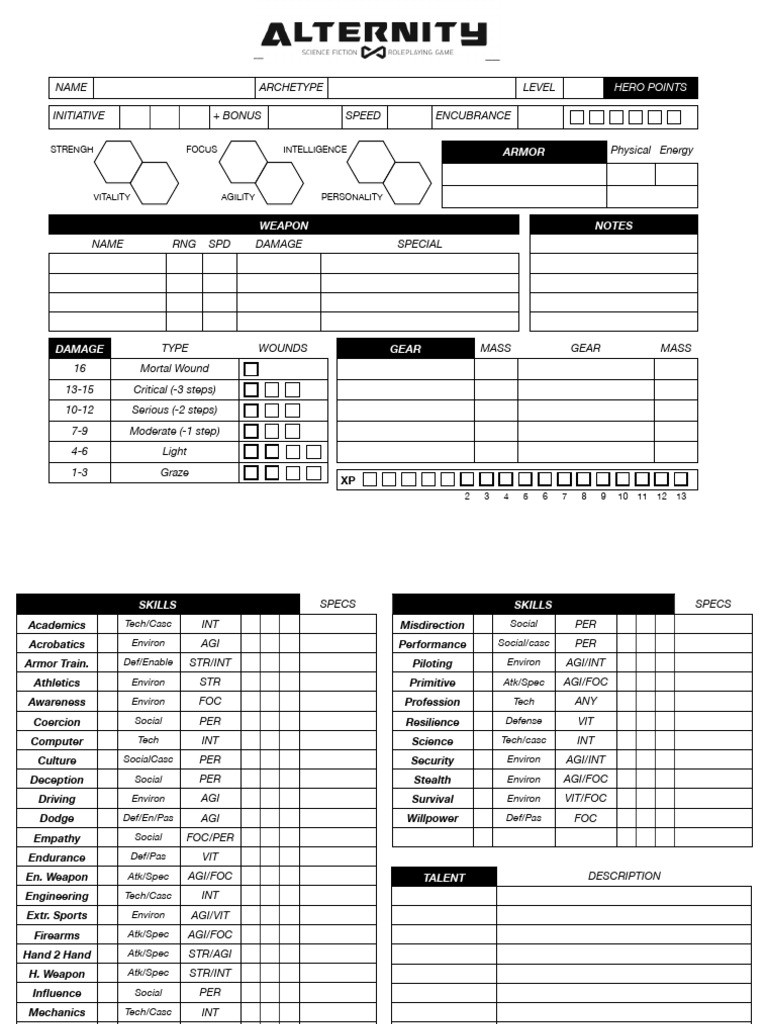 Alternity RPG Character Sheet Template | PDF