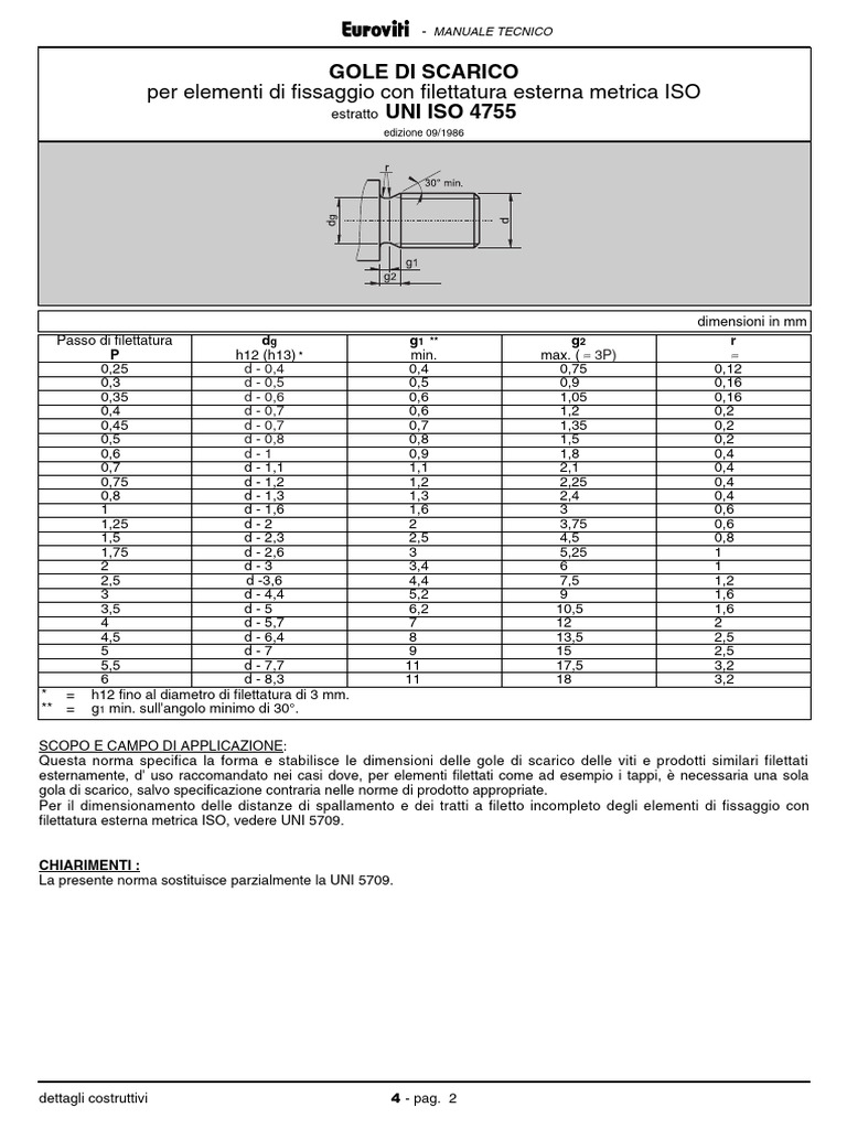 UNI4755 Gole Di Scarico | PDF