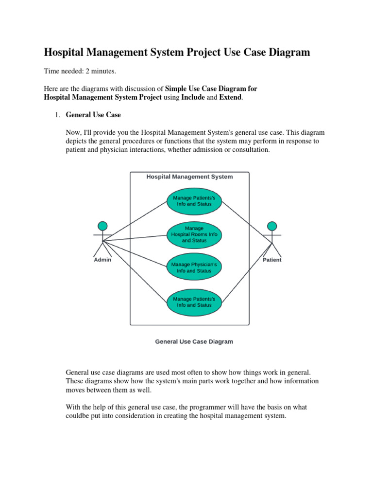 Hospital Management System Project Use Case Diagram | PDF