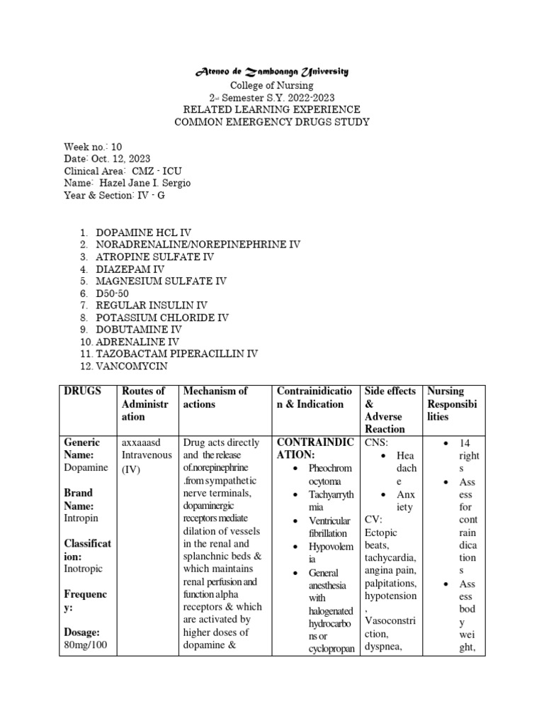 Drug Study Rle | PDF