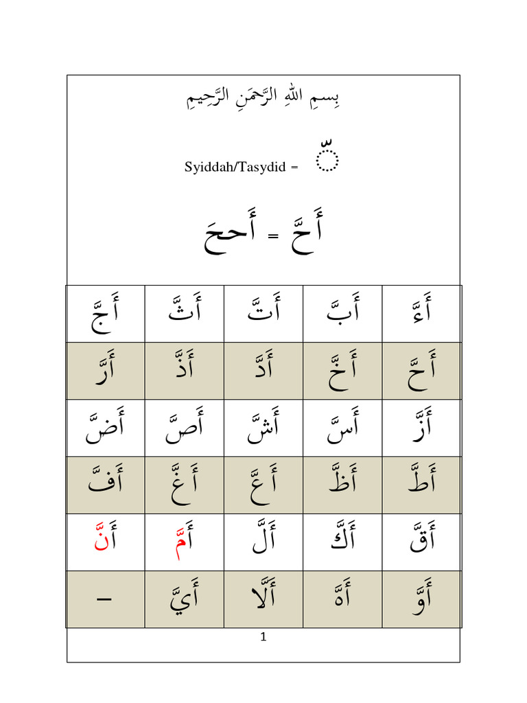 Syiddah/Tasydid | PDF