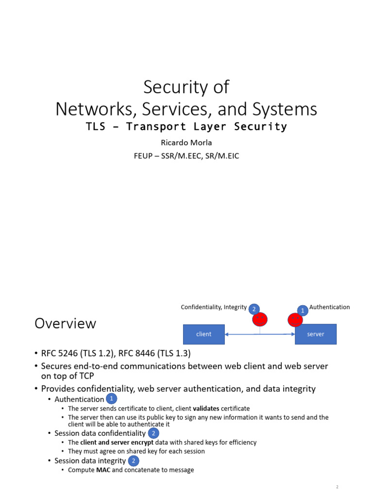 Security of Networks, Services, and Systems: TLS - Transport Layer ... Security of Networks, Services, and Systems: TLS - Transport Layer ...