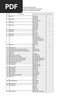 List Harga Infus Sanbe Pdf Home Garden