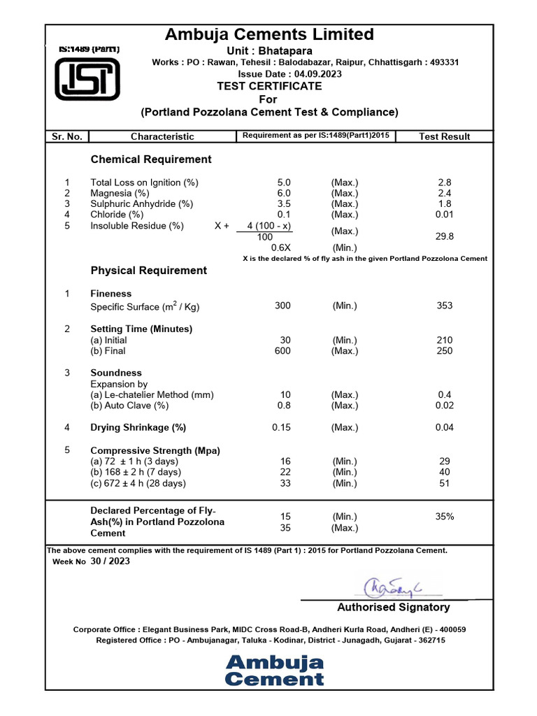 Ambuja BHT-30 - 231027 - 171800 | PDF | Cement | Industrial Processes