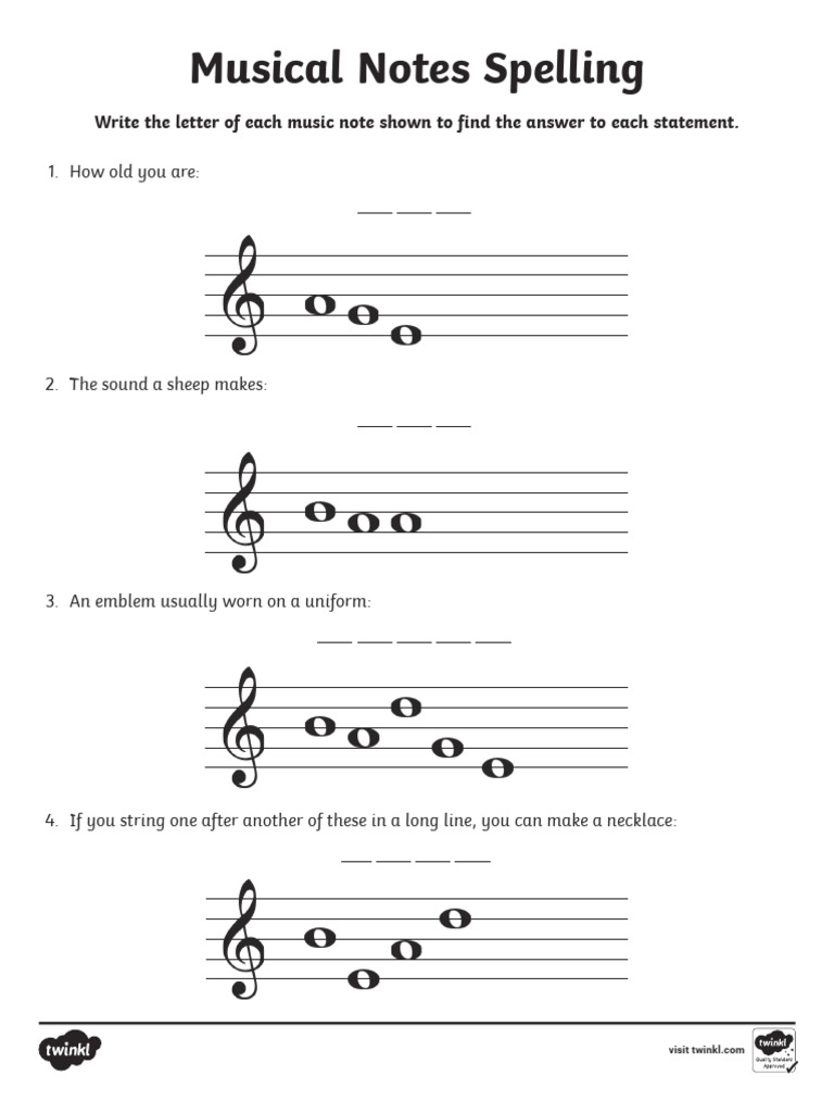 Musical Notes Spelling | PDF