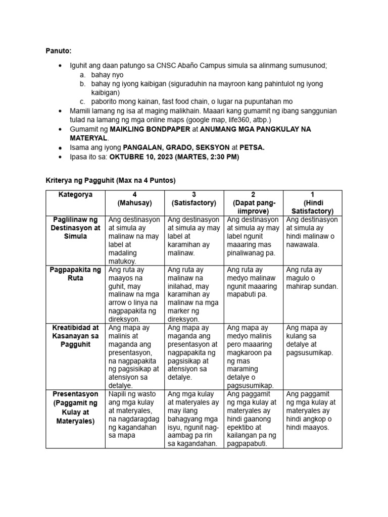 RUBRICS | PDF
