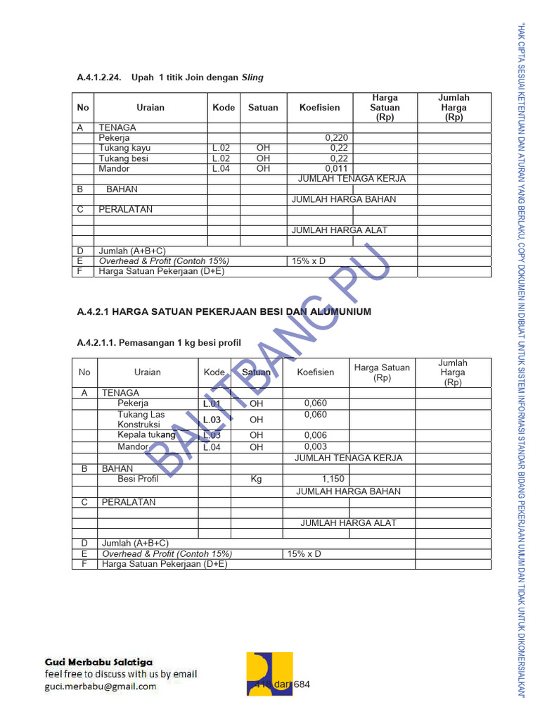 SNI Pekerjaan Besi Dan Aluminium | PDF
