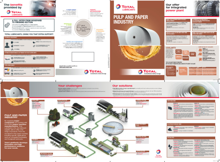 Totalenergies Paper | PDF | Mechanical Engineering | Physical Sciences