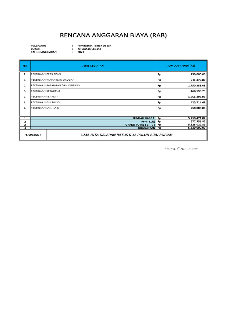 RAB Taman Depan | PDF
