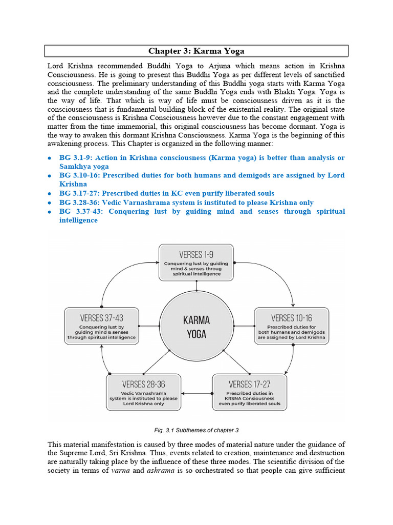 Chapter 3-1 | PDF | Yoga | Bhagavad Gita
