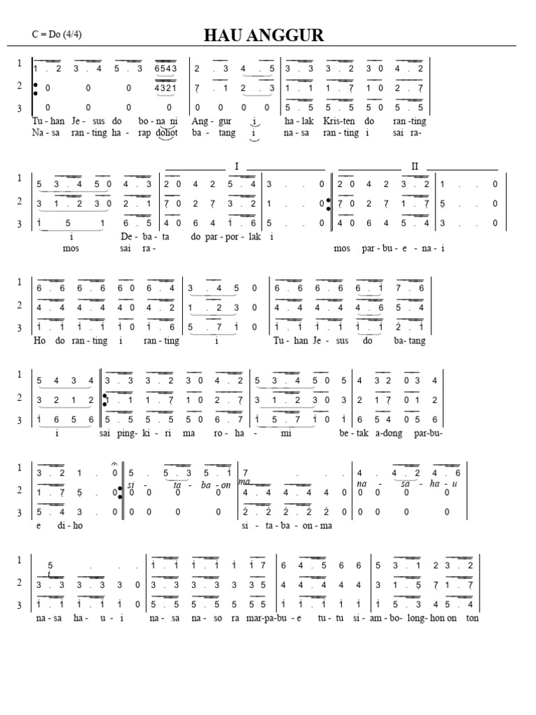 Hau Anggur | PDF