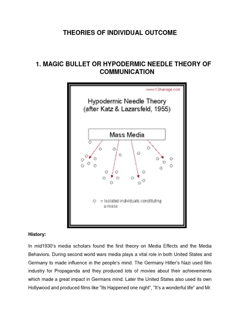 MODULE 3 - Theories of Individual Outcome | PDF | Behavioural Sciences | Scientific Theories