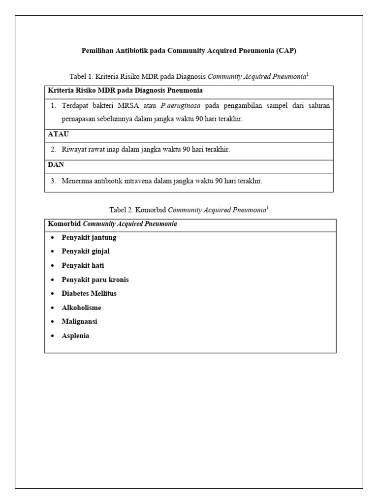 Pemilihan Antibiotika Pada CAP, HAP, VAP | PDF
