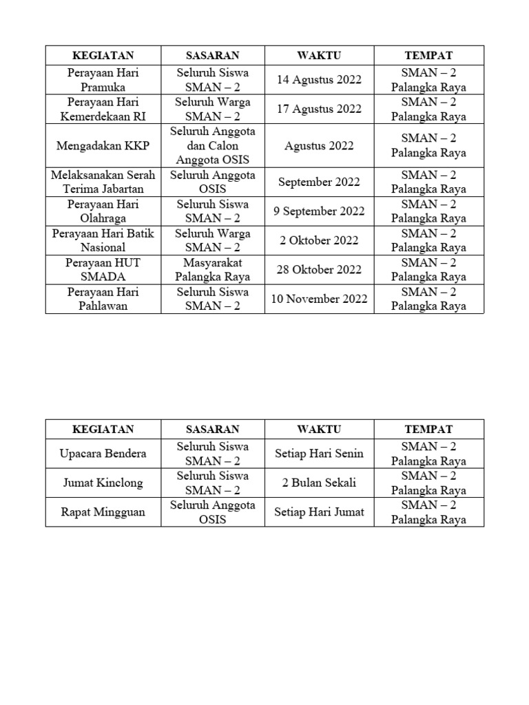 Program Osis 2021-2022 | PDF