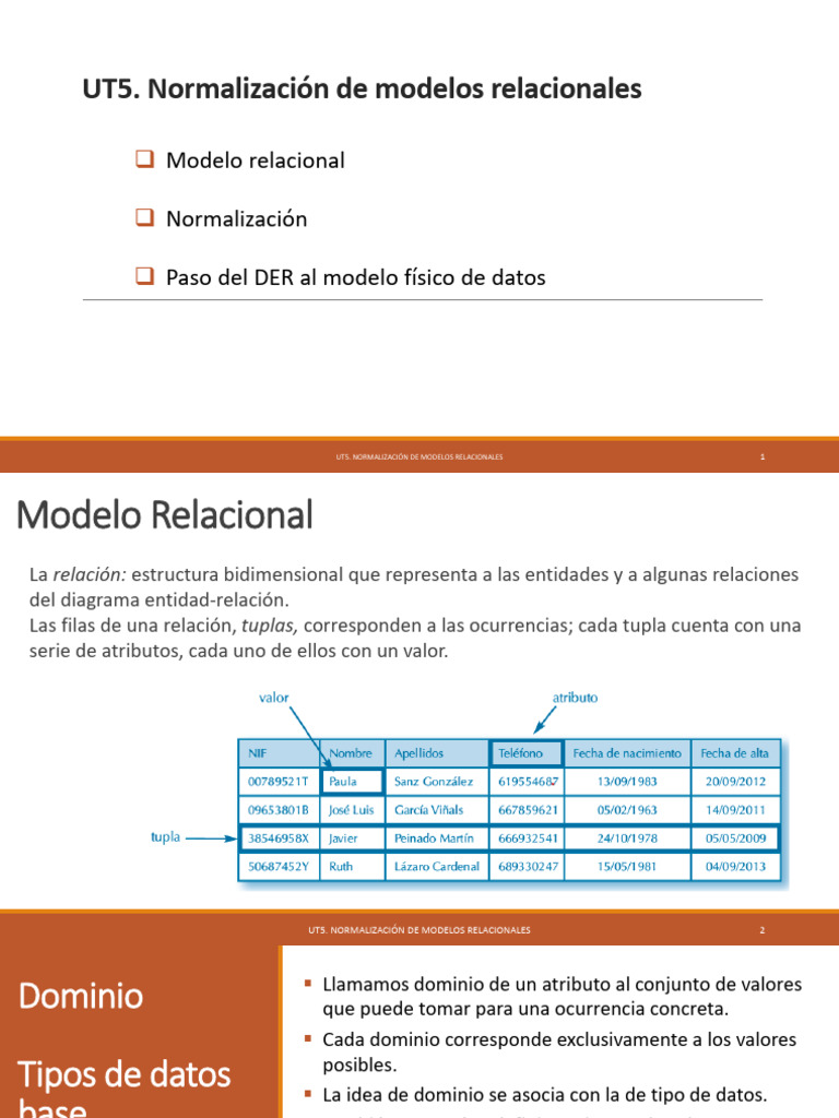 UT5 NormalizacionModelosRelacionales | PDF | Gestión de datos | Informática