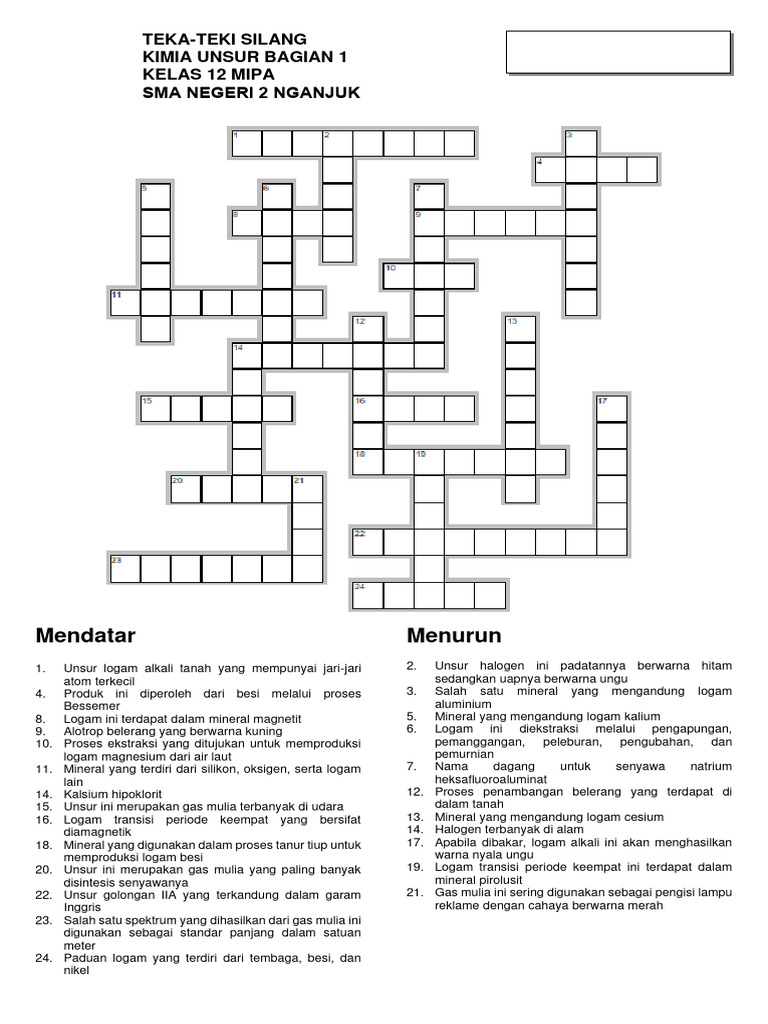 TTS Kimia Unsur - Rijal - Bagian 1 | PDF