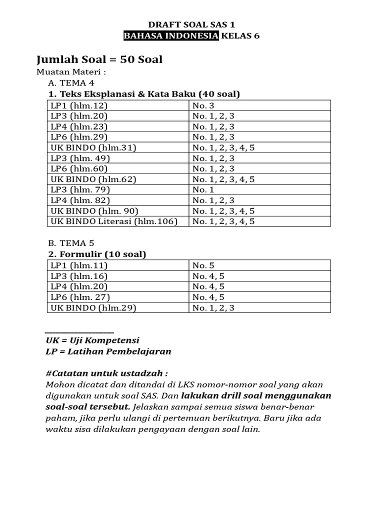 Draft Soal Sas 1 - Bhs Indonesia | PDF