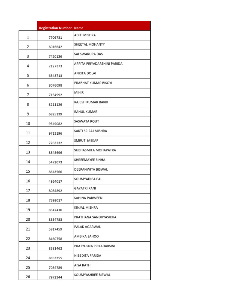 CSG Systems International - Assessment Link | PDF