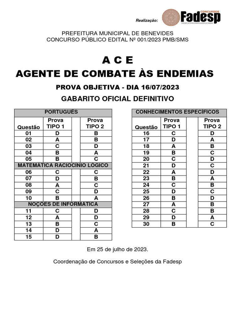 Gabarito Oficial Definitivo - Ace - 25-07-2023 f5gh23j | PDF