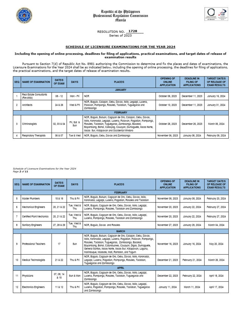 PRC Schedule of Licensure Examinations For The Year 2024 | PDF | Health ...
