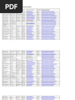 Patiala House Court VC Links | PDF