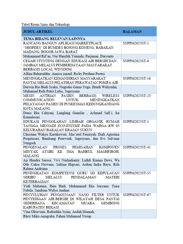 (RST) Format Tabel Judul Artikel | PDF