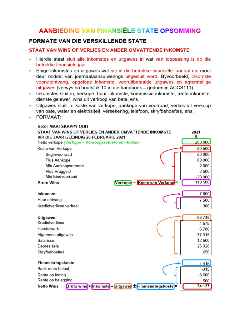 Hoofstuk 12 Aanbieding Van Finansiële State - Opsomming | PDF
