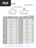 Milling Formulas | PDF | Machining | Horsepower