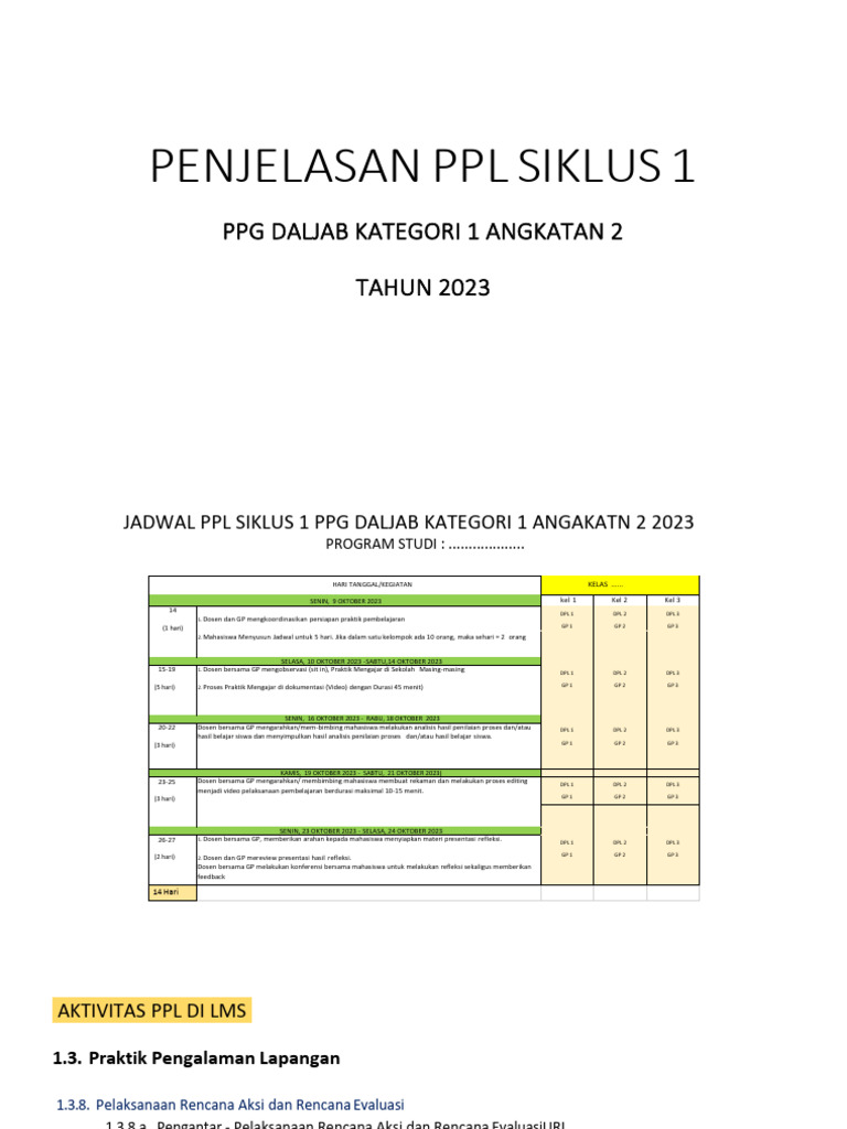 Pedoman Pelaksanaan PPL Dan TEMPLATE VIDEO PPL PPG Daljab Kategori 1 Angkatan 2 Tahun 2023 | PDF