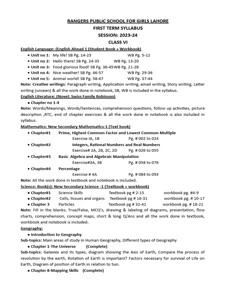 Syllabus Class 6 First Term | PDF | Operating System | Computer File