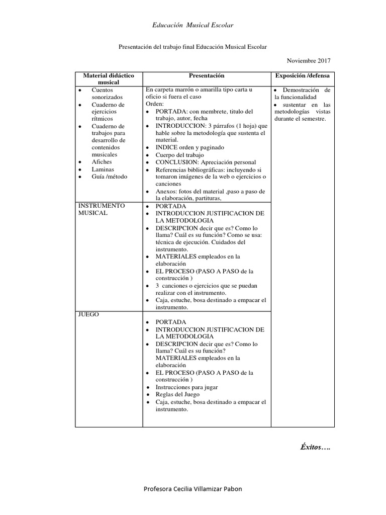 Material Didáctico de Educación Musical | PDF