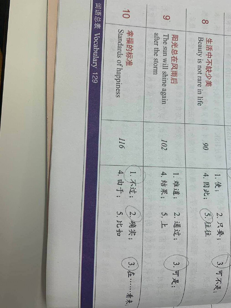 Comprehensive 6 Textbook Extracts PDF | PDF