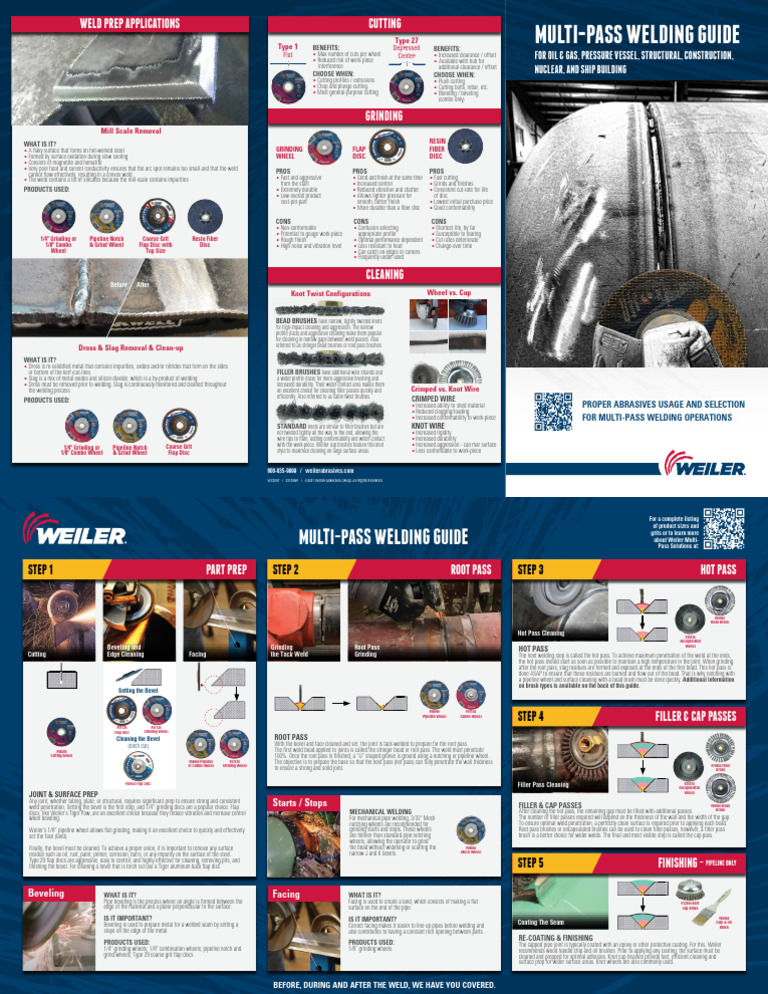 wc2057 Multi Pass Welding Guide D | PDF | Welding | Construction