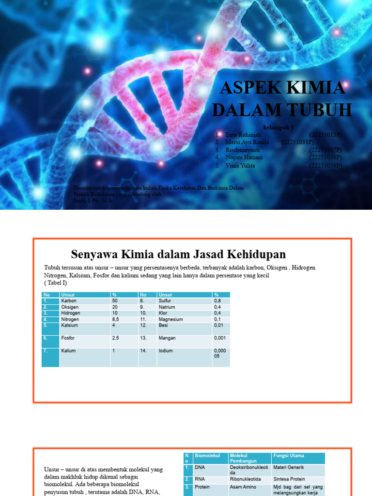 Kelompok 1 Aspek Kimia Dalam Tubuh | PDF Kelompok 1 Aspek Kimia Dalam Tubuh | PDF