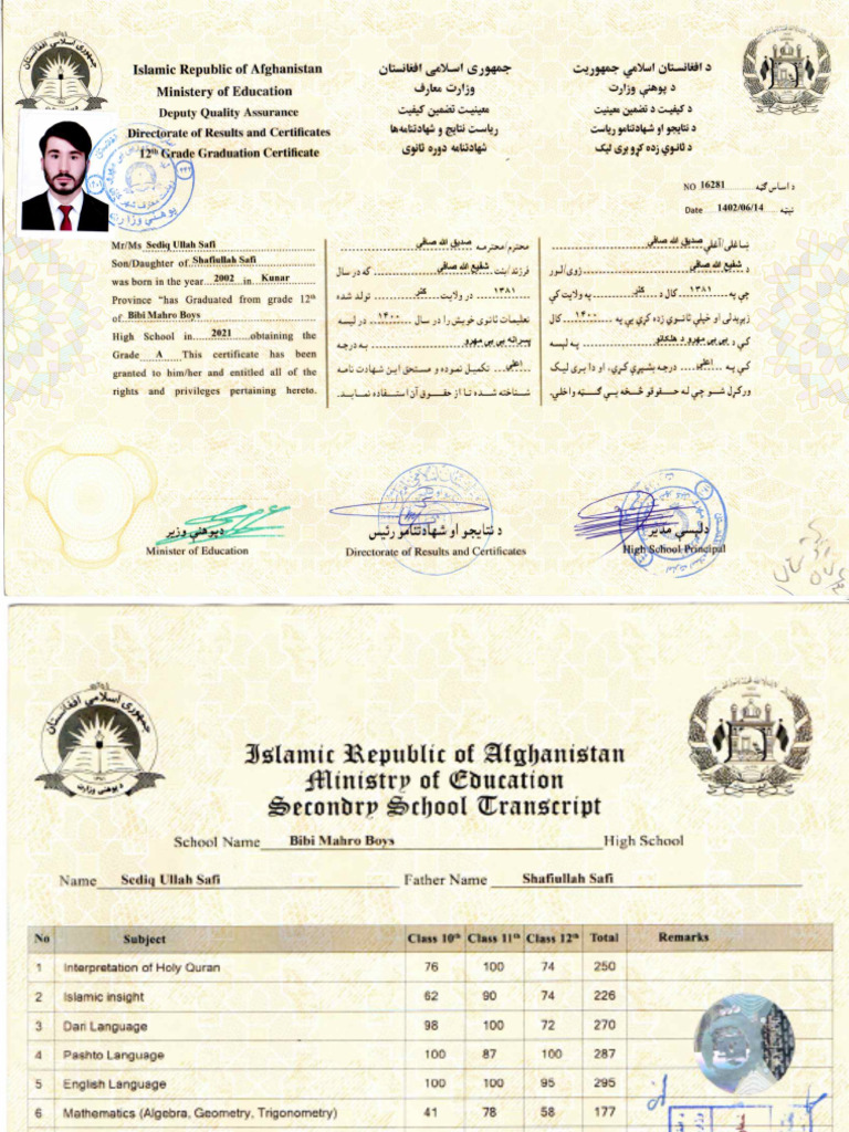 12th Graduation Certificate | PDF