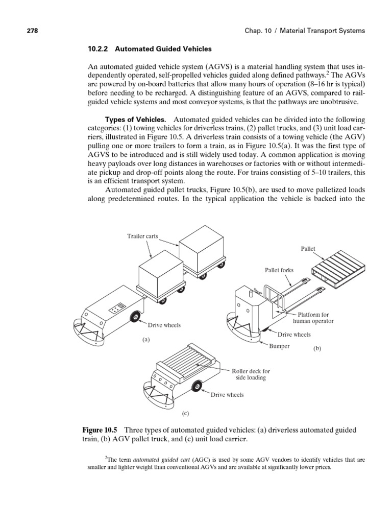 10.2.2 Automated Guided Vehicles: Chap. 10 / Material Transport Systems ...