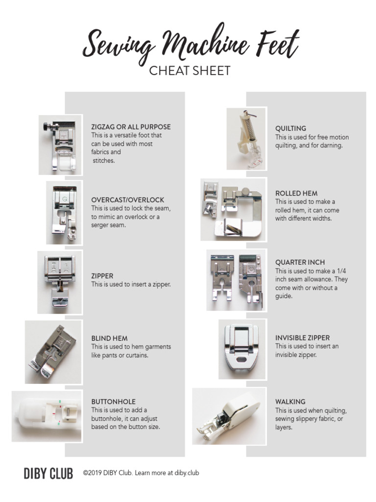 Sewing Machine Feet Printable | PDF