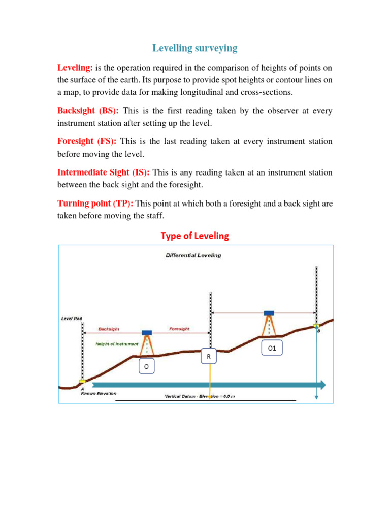 Survey 3 | PDF | Metrology